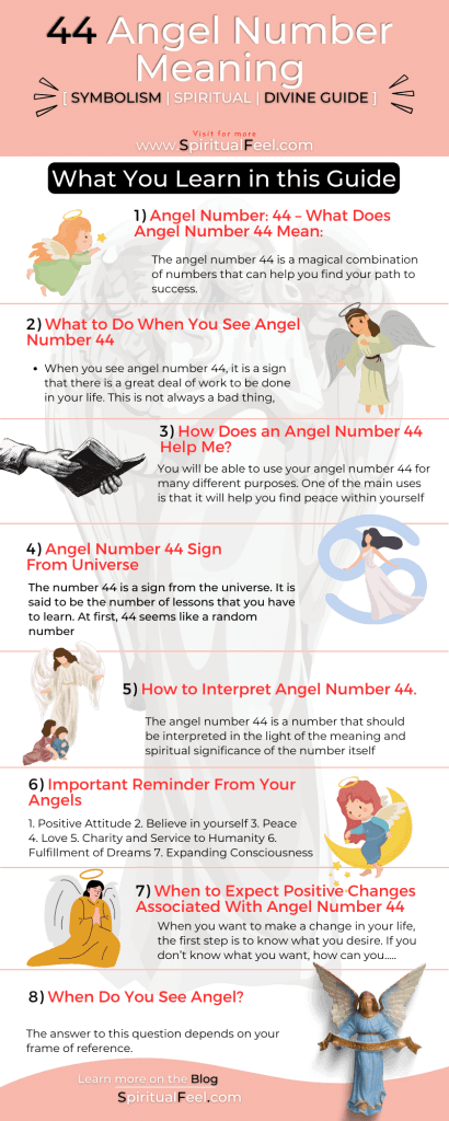 44 Meaning » Spiritual Angel Number Meanings and Reassurance
